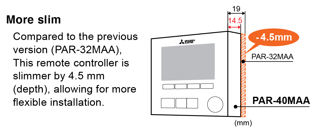 International Elevator & Equipment, Inc. (IEE)