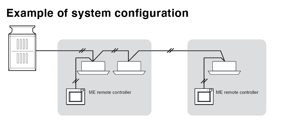 International Elevator & Equipment, Inc. (IEE)