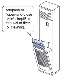 International Elevator & Equipment, Inc. (IEE)